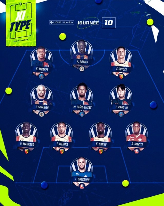 순조롭게 적응 중인 이강인, 리그앙 10R ‘베스트11’ 선정...PSG 이적 후 최초