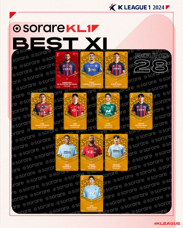 [공식 발표] K리그1 ‘도움 1위’ 안데르손, 28R ‘2골 1도움’으로 MVP 선정