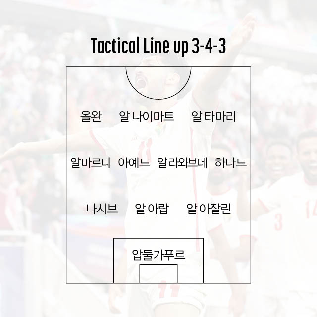 [BE.ESSENTIAL] 홍명보호 월드컵행에 복병 될 요르단, NEW 요르단이 온다