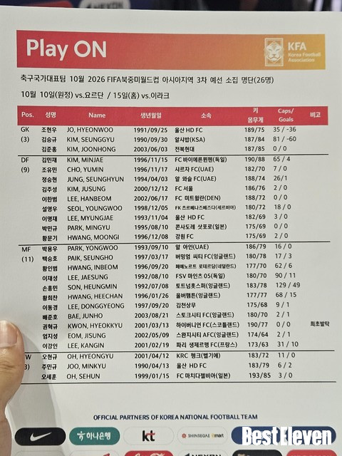 [b11 현장] 명단 발표 현장이지만→ 답답한 홍명보 감독, “내가 들은 거랑 좀 달라. KFA가 회의록 공개하면 어떨까”