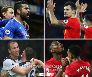 [이주의 EPL-19R] ‘13·5·4·4’, 강팀들의 연승 행진