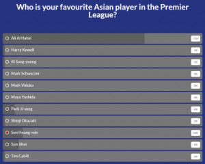 AFC, EPL 역대 최고 아시아 선수 투표 中… 손흥민 2위, 박지성 4위?